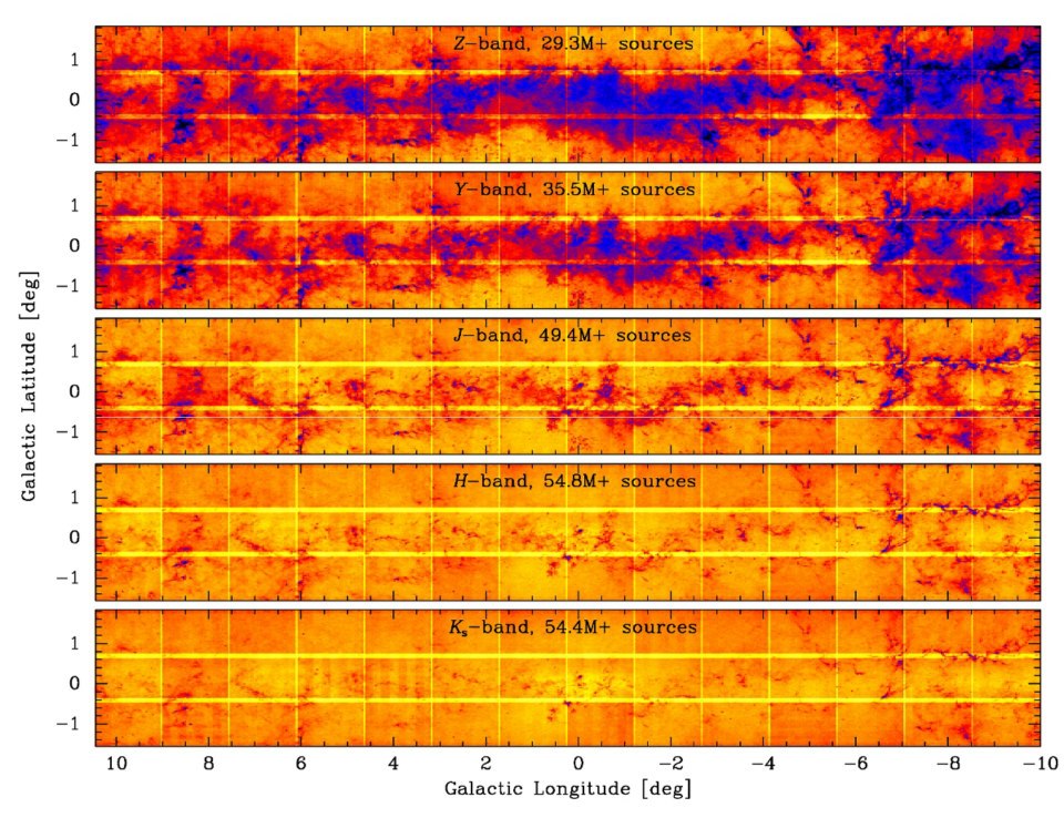 The VVV Survey and eXtended version VVVX