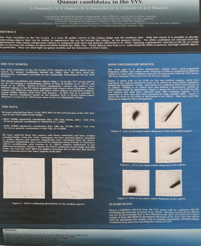 20160229_180837 – VVV/VVVX