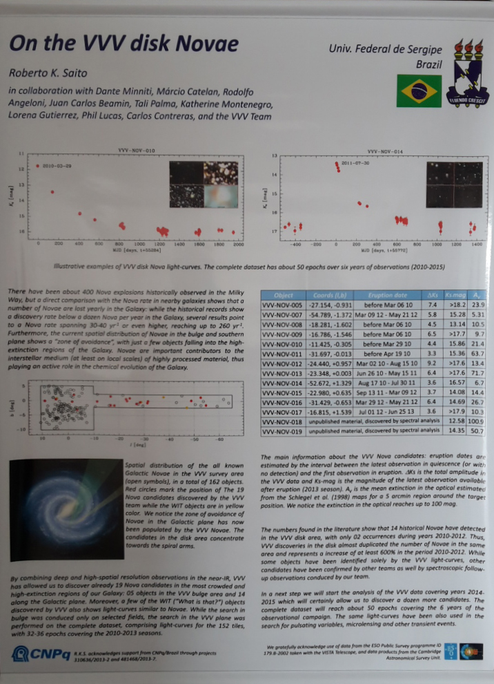 20160229_180919 – VVV/VVVX