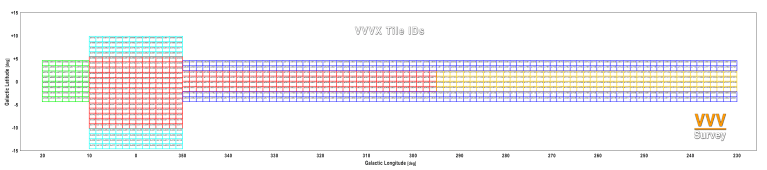 About the VVV Survey – VVV/VVVX